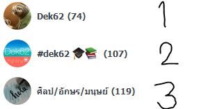 กรุ้ปไลน์ #Dek62 | Dek-D.com