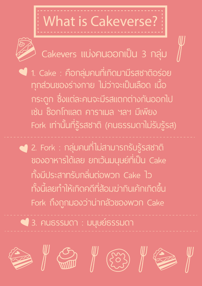 นิยาย [Pre-Order] Appetizing #น้องเค้กของผม [Cakeverse : Singto x Krist ...
