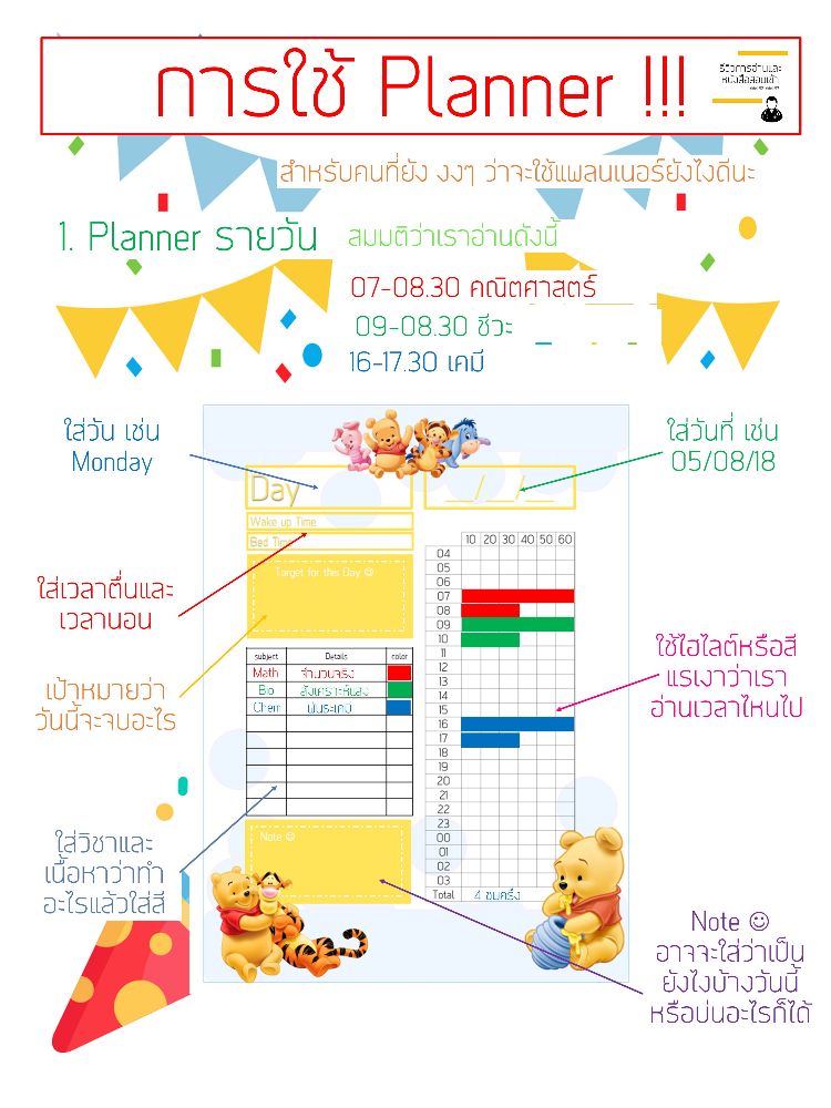 แจก study planner !!! | Dek-D.com
