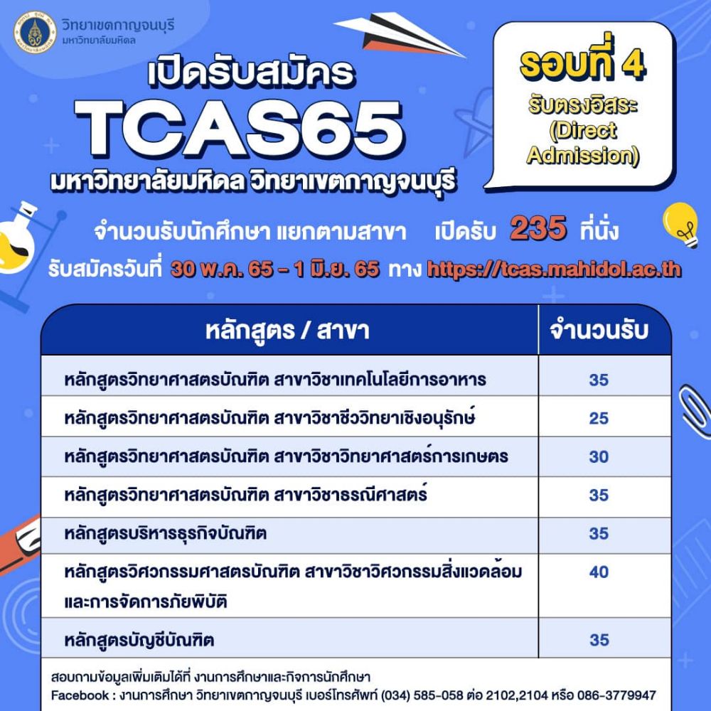 TCAS65 รอบ 4 : มหาวิทยาลัยมหิดล รับแค่ 3 วัน!