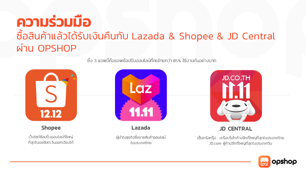 OPSHOP ยุคใหม่ของการซื้อของออนไลน์ ทั้งประหยัดเงินและได้เงินเพิ่ม | Dek ...