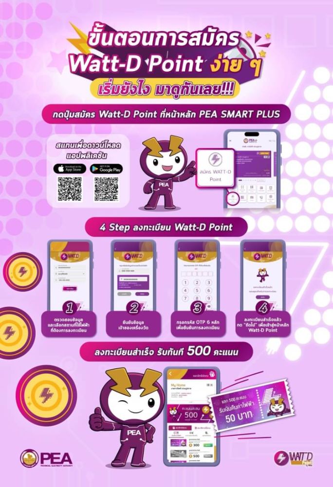 การไฟฟ้าส่วนภูมิภาค แนะนำวิธีสมัคร Watt-D Point แลกเงินคืนค่าไฟฟ้าสุดคุ้ม | Dek-D.com