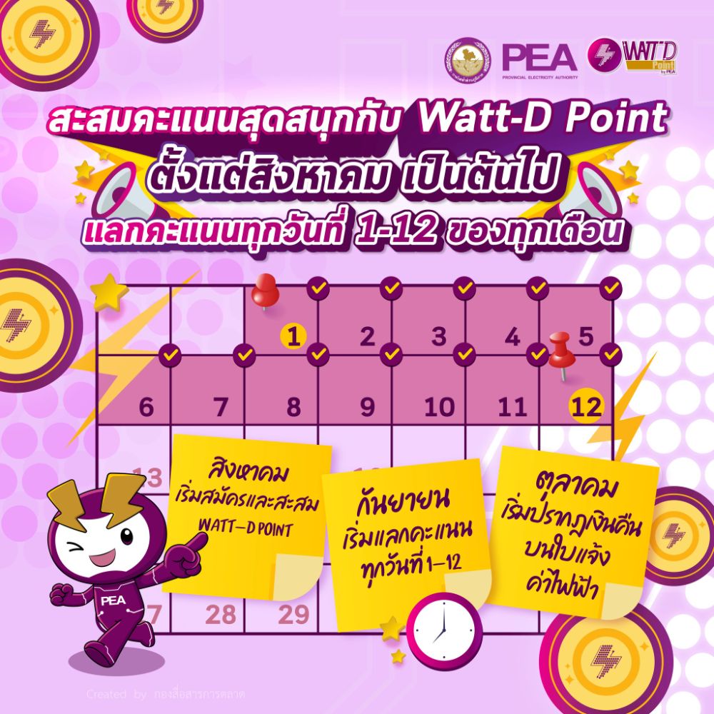 การไฟฟ้าส่วนภูมิภาค แนะนำวิธีสะสมคะแนนสุดสนุกกับ Watt-D Point | Dek-D.com