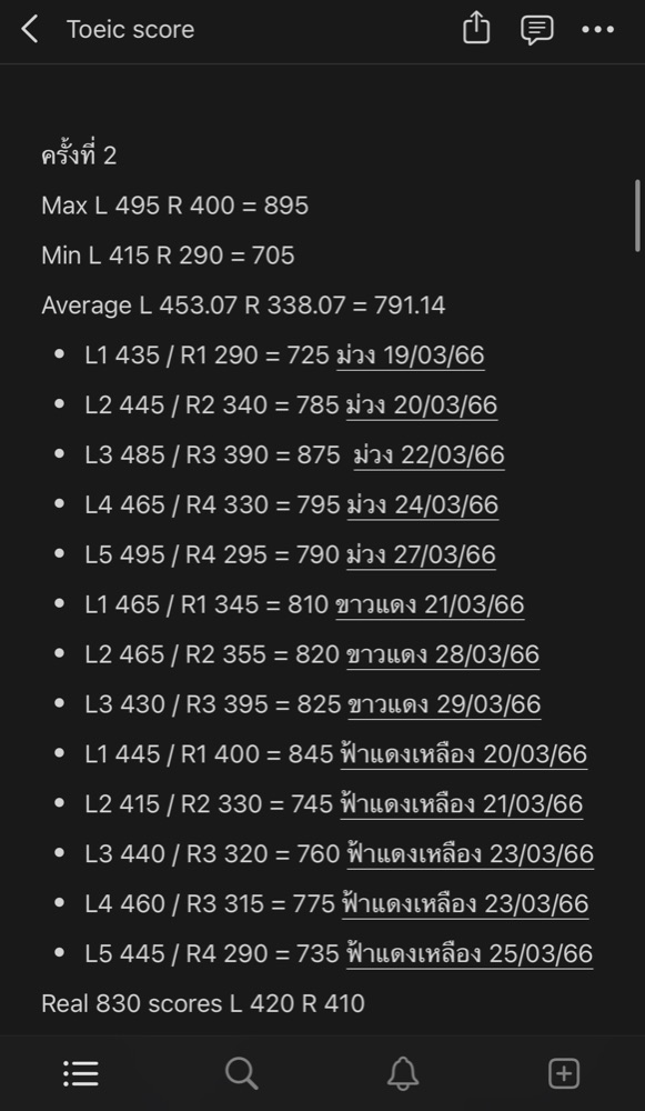 วิธีการเตรียมตัวสอบ TOEIC ให้ได้ 800++ ภายใน1เดือน | Dek-D.com