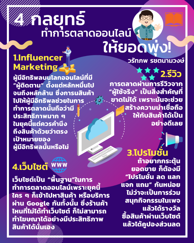 4 กลยุทธ์การทำตลาดออนไลน์ ให้มียอดพุ่ง Dek