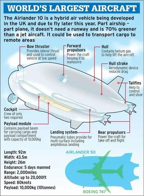 ไอที เทคโนโลยี