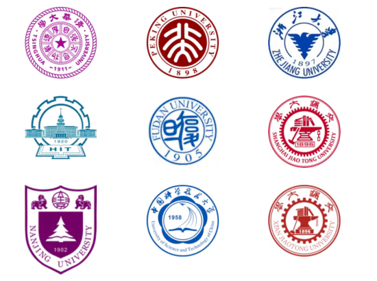 อยากเรียนต่อจีนต้องรู้สิ่งเหล่านี้: Project 211, Project 985, Double First Class, C9 League