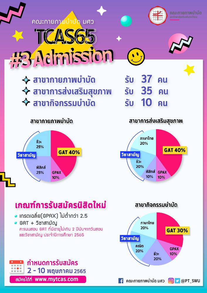TCAS65 รอบ 3 คณะกายภาพบำบัด มศว (รับทุกสายการเรียน!!) | Dek-D.com