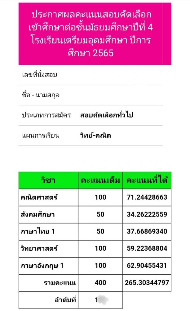 รีวิวการสอบเข้าmwit32&TU85ver.ติดได้ไงแว้ | Dek-D.com
