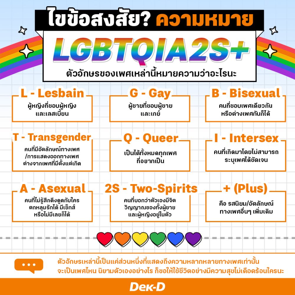 ต้องอ่าน! ความหมายของ LGBTQIA2S+ และธงสีรุ้ง