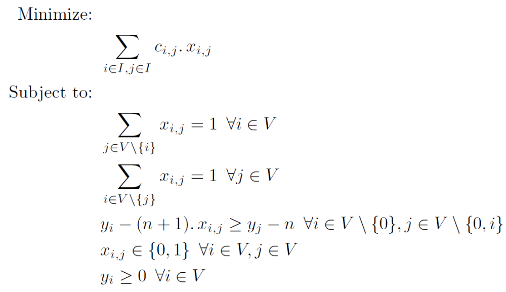 "Traveling Salesman Problem (TSP) คืออะไร" | Dek-D.com