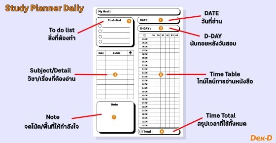 ชวน #dek65 ทำ Study Planner วางแผนความฟิต พิชิตข้อสอบ!