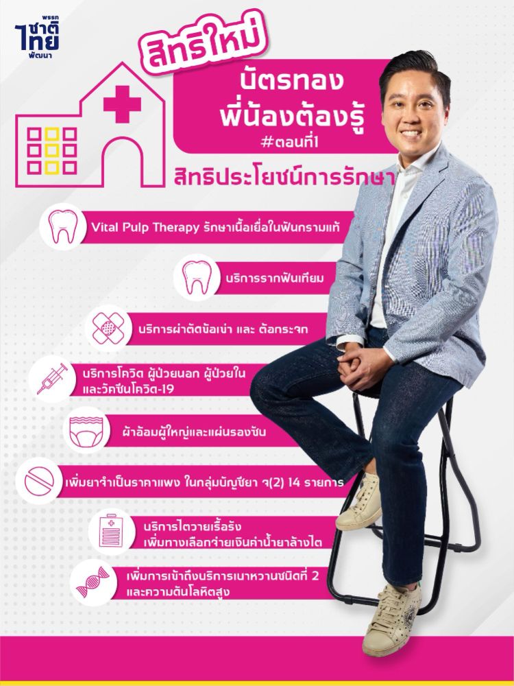 สิทธิบัตรทองแบบใหม่ และแบบเก่า แตกต่างอย่างไร เยาวชนไทยต้องควรรู้ | Dek ...