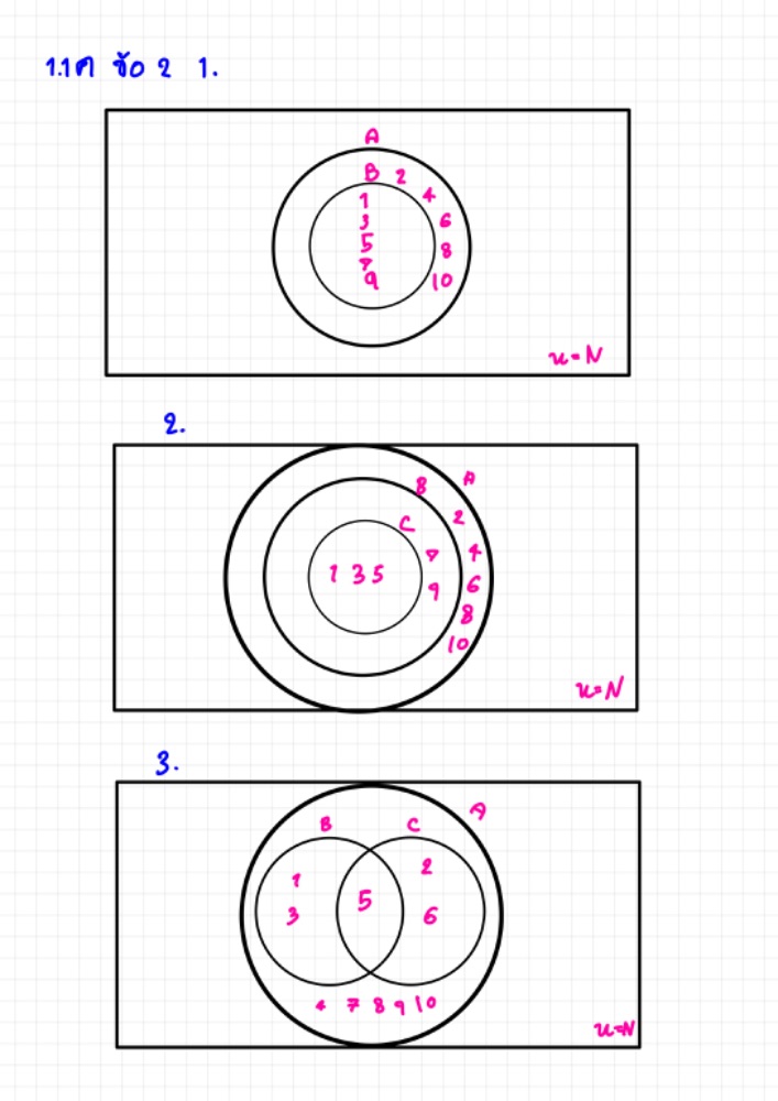 เฉลย แบบฝึกหัด 1.1ค คณิตศาสตร์เพิ่มเติม ม.4 เล่ม 1 | Dek-D.com