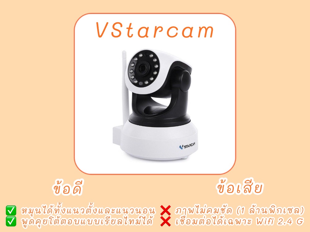 ชี้เป้า! 5 อันดับกล้องวงจรปิดไร้สาย ยี่ห้อไหนดี? ดีสุดในปี 2023! | Dek ...