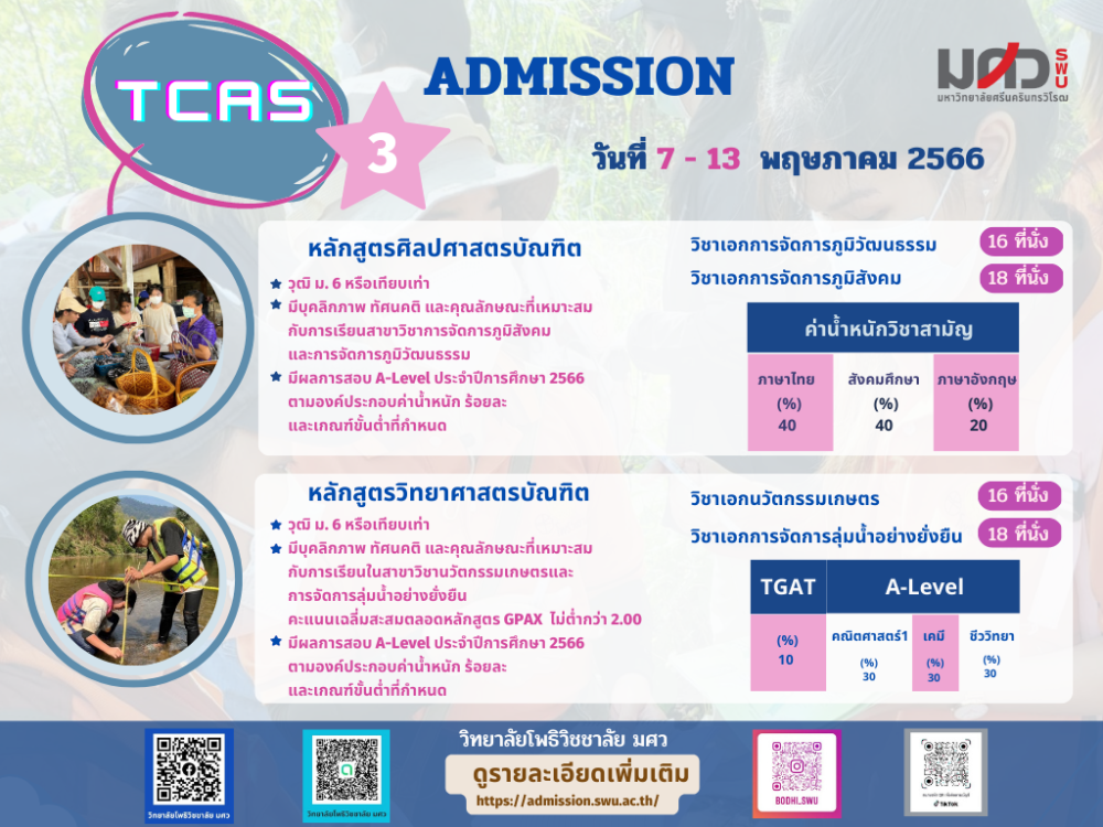 เปิดแล้ว เปิดแล้ว TCAS 3 วิทยาลัยโพธิวิชชาลัย มศว | Dek-D.com