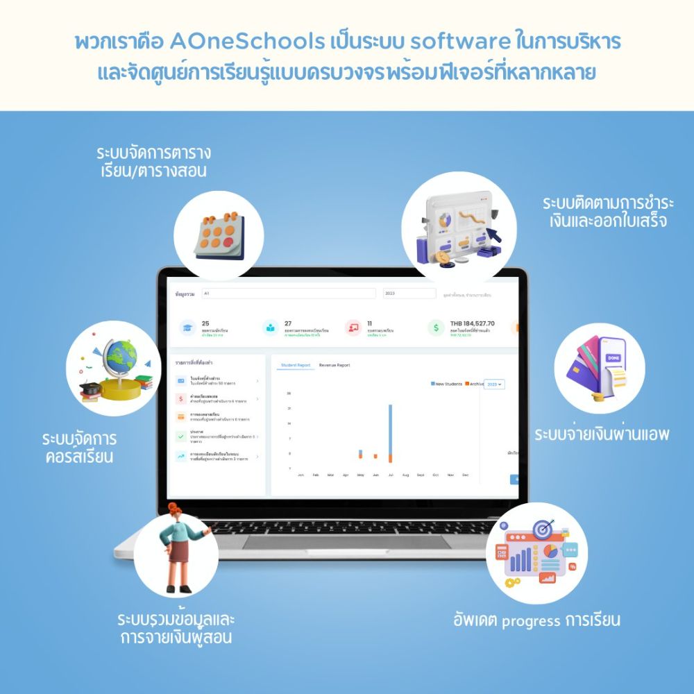 มาพีอาร์ software สำหรับติวเตอร์ ในราคาที่เข้าถึงได้ค่ะ :D | Dek-D.com