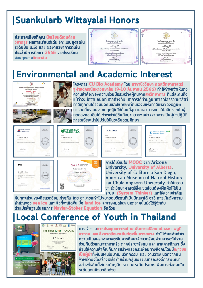 Giveaway Environmental Science Portfolio | Dek-D.com