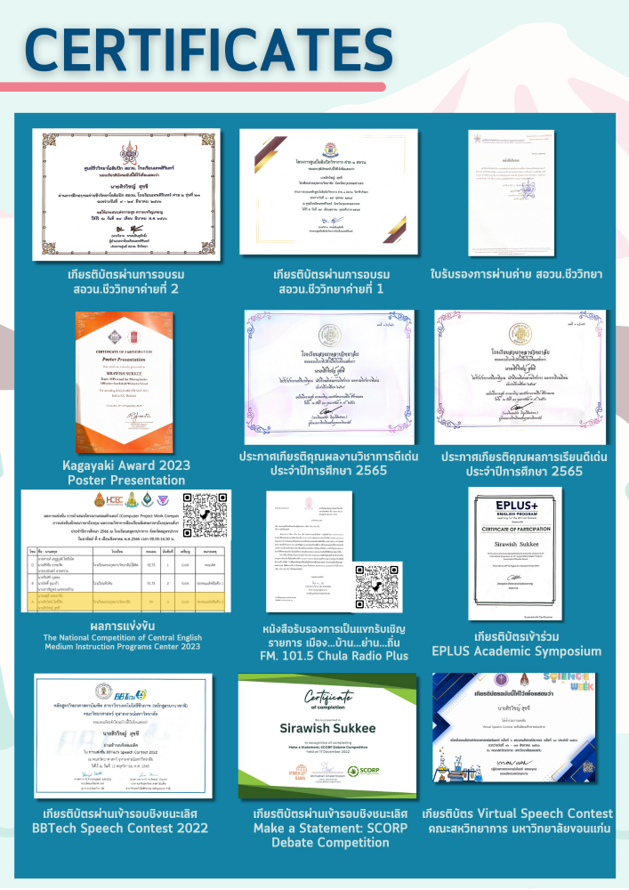 Giveaway Environmental Science Portfolio | Dek-D.com