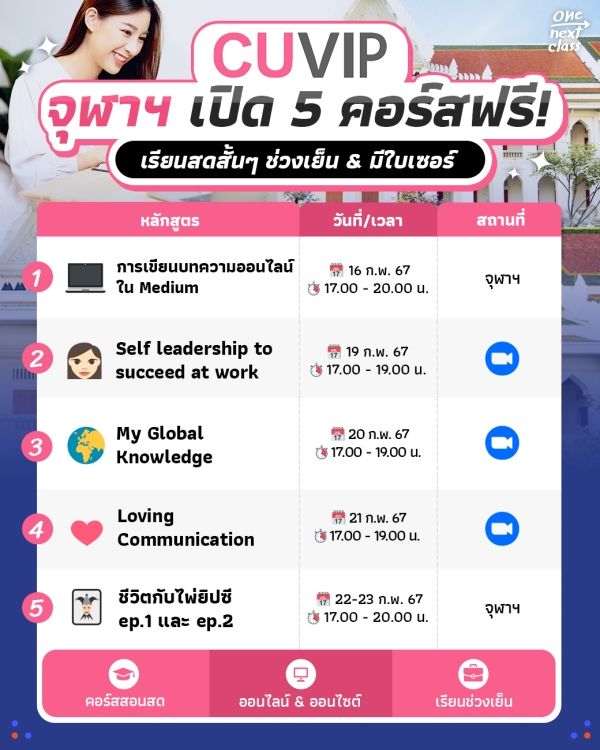 ห้ามพลาด! CUVIP จากจุฬาฯ เปิด 5 คอร์สเรียนฟรี-สอนสดช่วงเย็น (มีใบเซอร์ ...
