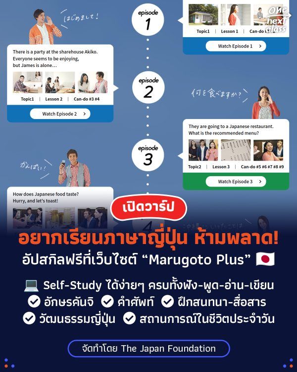 เรียนภาษาญี่ปุ่นฟรี! ที่เว็บไซต์ “Marugoto Plus” อัปสกิลได้ง่ายๆ ...