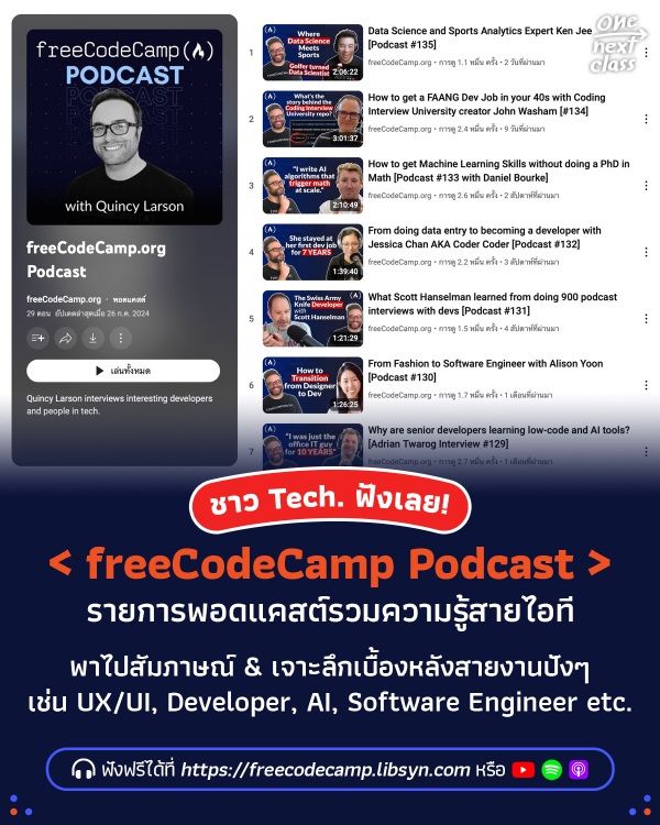 ชาว Tech ฟังเลย! "freeCodeCamp Podcast" รายการพอดแคสต์รวมความรู้ปังๆ ของสายไอที