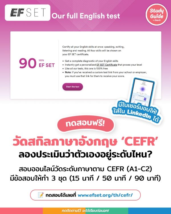 เปิดวาร์ป! เว็บไซต์ 'EF SET' ทดสอบระดับภาษาอังกฤษ CEFR ใช้งานฟรี & มีใบเซอร์ให้