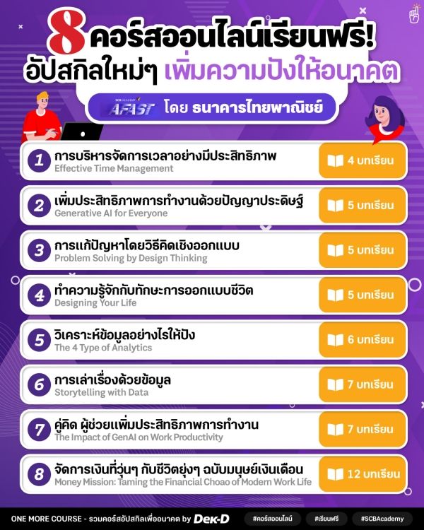 วัยทำงานเซฟเลย! 8 คอร์สเรียนฟรี อัปสกิลปังๆ ต่อยอดอนาคต โดย AFAST by ...