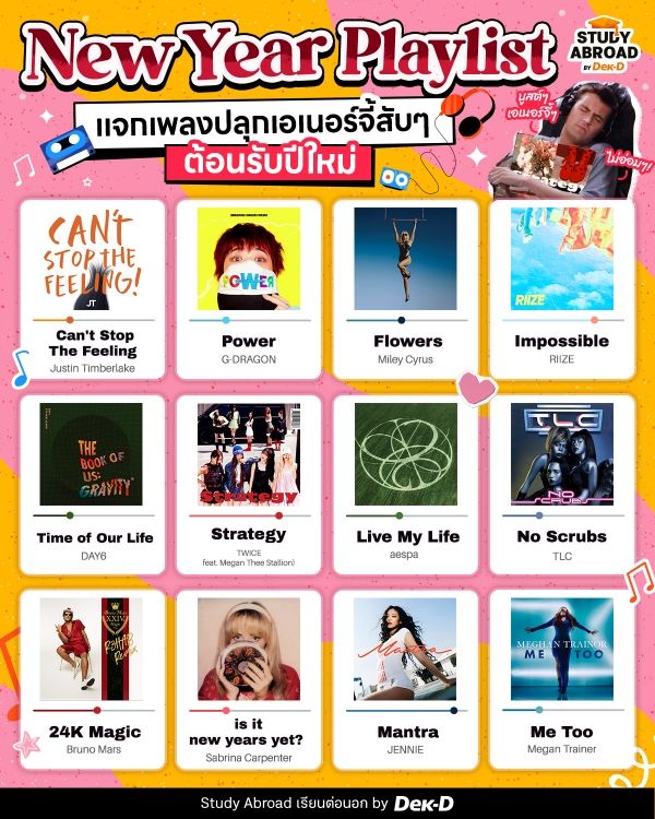 New Year Playlist: แจกลิสต์ 12 เพลงสับๆ ต้อนรับปีใหม่ (บูสต์ๆ เอเนอร์ ...
