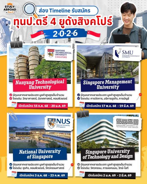 เปิดไทม์ไลน์! การสมัคร #ทุนเต็มจำนวน เรียนต่อ ป.ตรี @ 4 Top U ของ ...