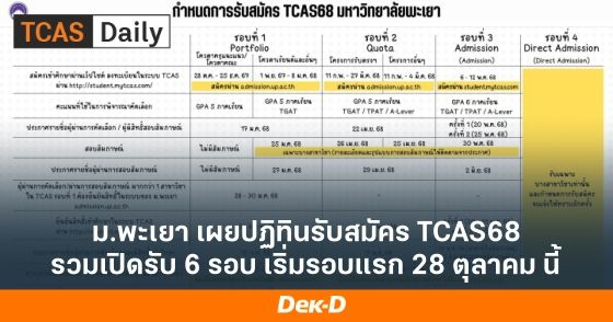 มาเพิ่มอีกที่! ปฏิทิน TCAS68 มหาวิทยาลัยพะเยา ทั้ง 4 รอบ