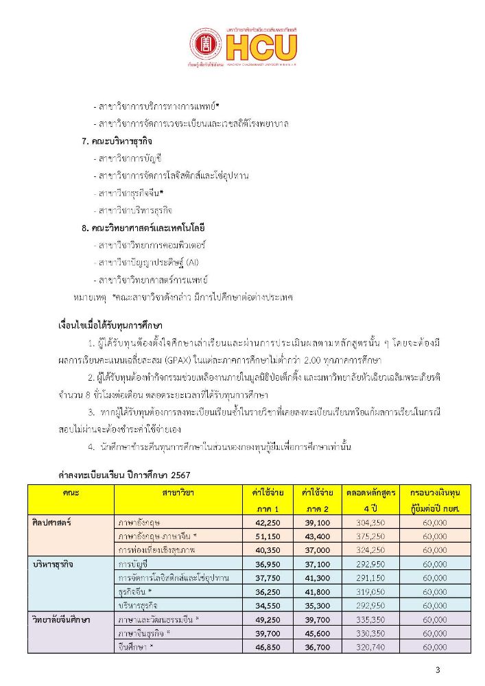 ทุนกระจายโอกาส รับสมัคร 1-14 มิ.ย.67 รอบสุดท้ายของปี67 | Dek-D.com