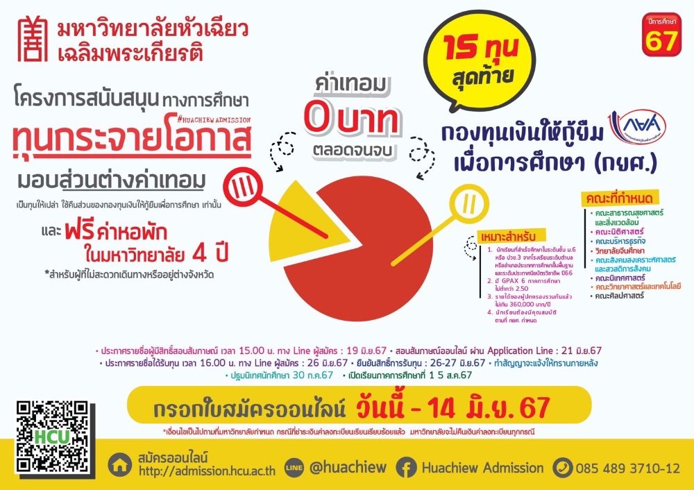 ทุนกระจายโอกาส รับสมัคร 1-14 มิ.ย.67 รอบสุดท้ายของปี67 | Dek-D.com