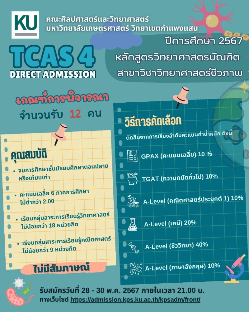 TCAS4 มหาวิทยาลัยเกษตรศาสตร์ ศวท. วิทยาเขตกำแพงแสน | Dek-D.com