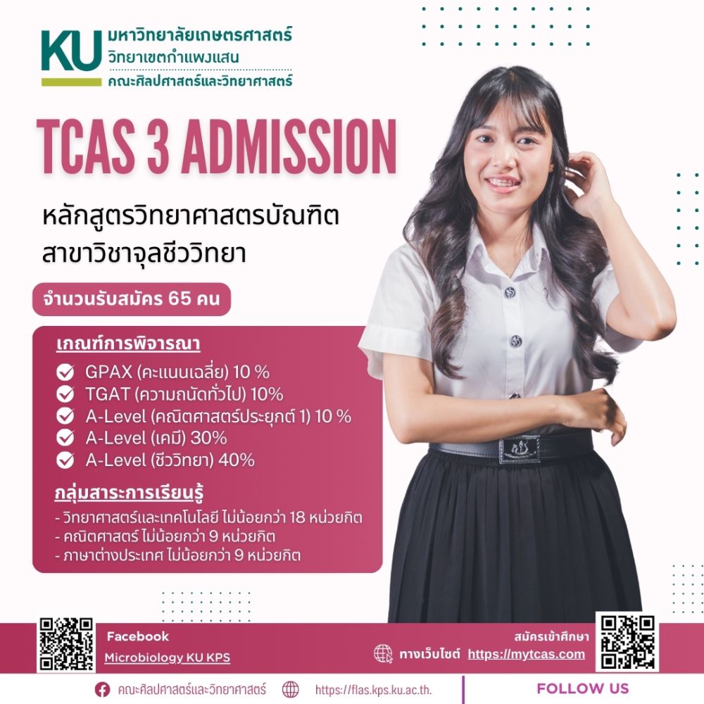 TCAS 3 มหาวิทยาลัยเกษตรศาสตร์ คณะศิลปศาสตร์และวิทยาศาสตร์ กำลังเปิดรับ 935 ที่นั่ง | Dek-D.com