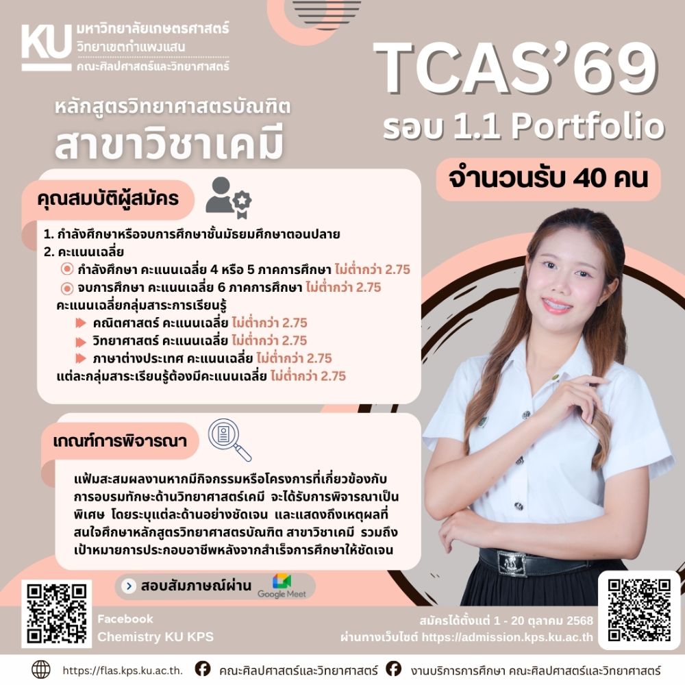 TCAS’69 KU รอบ 1.1 Portfolio ศวท. รับ 580 คน | Dek-D.com