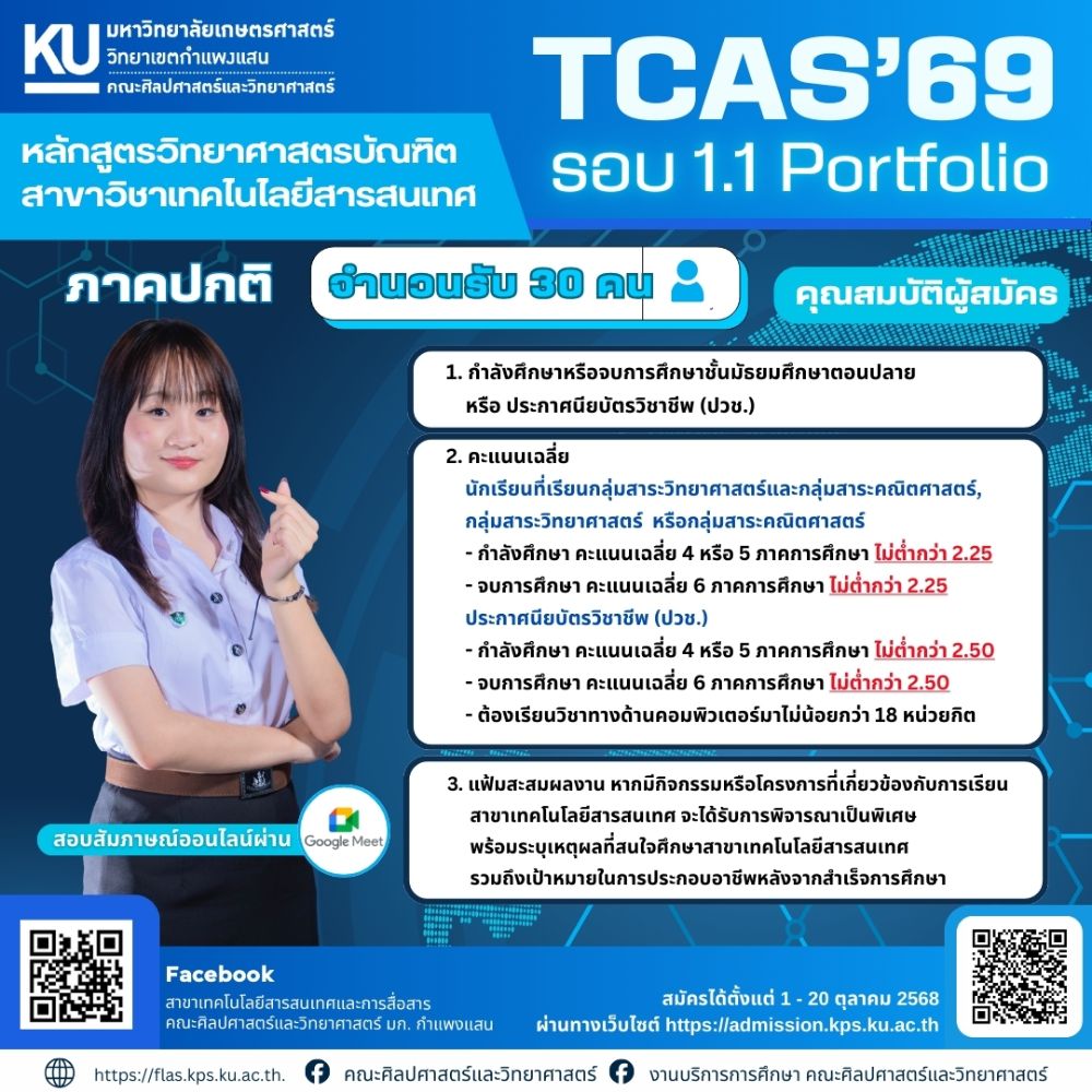 TCAS’69 KU รอบ 1.1 Portfolio ศวท. รับ 580 คน | Dek-D.com