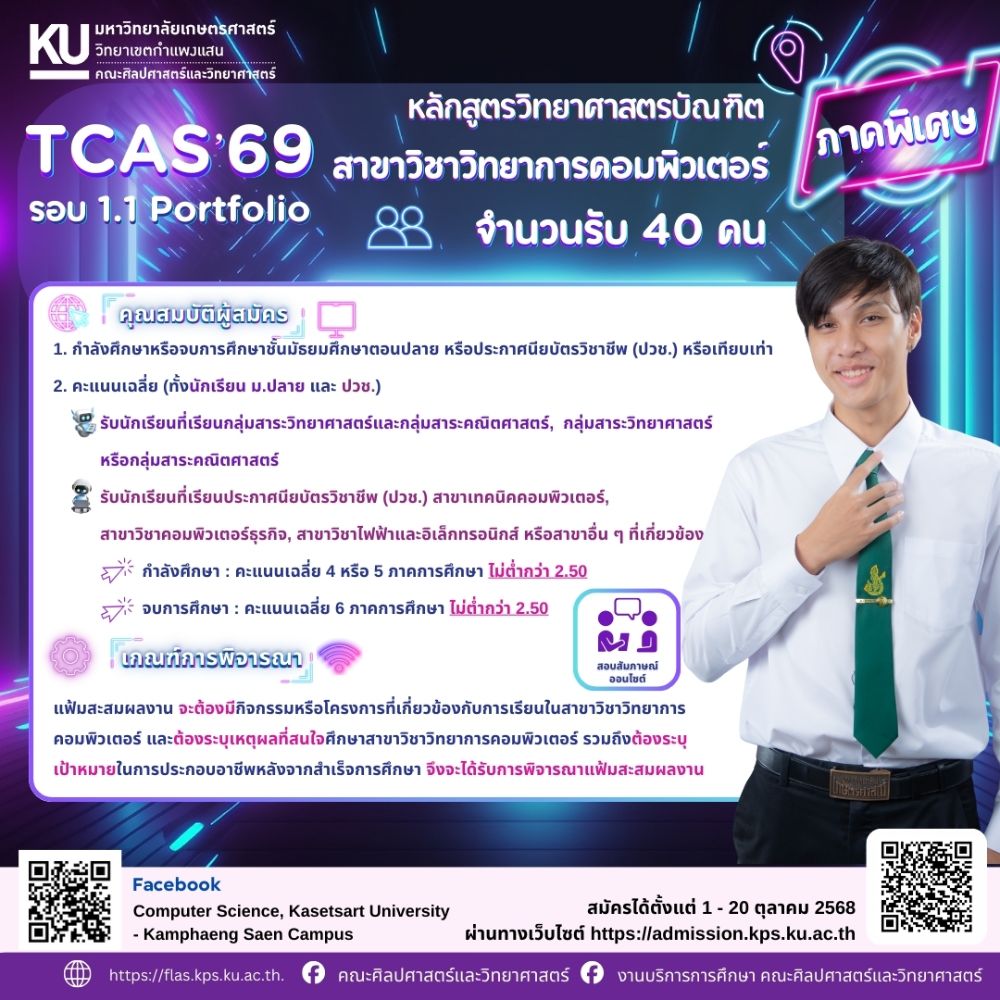 TCAS’69 KU รอบ 1.1 Portfolio ศวท. รับ 580 คน | Dek-D.com