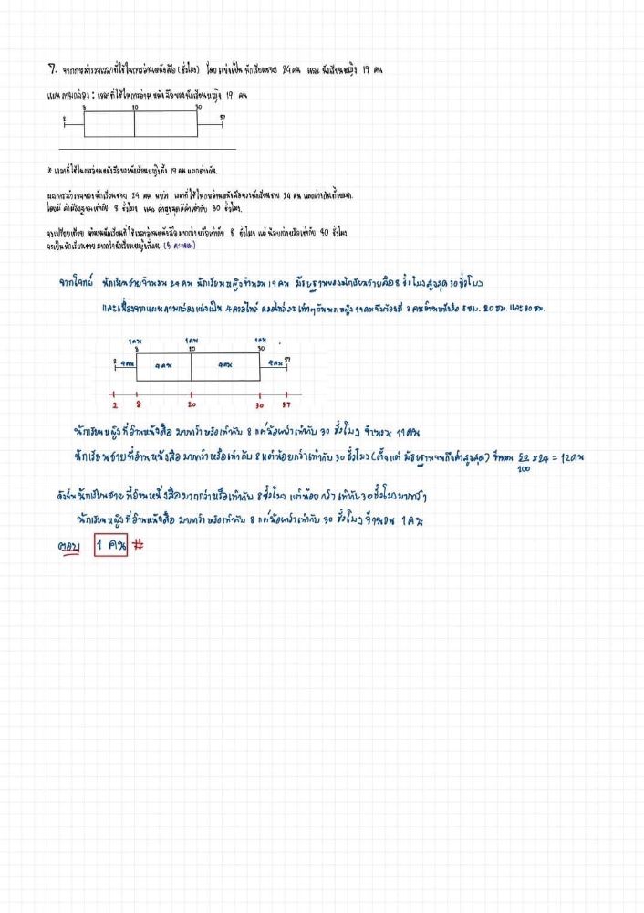ข้อสอบ วมว รอบ 2 ปี 67 | Dek-D.com
