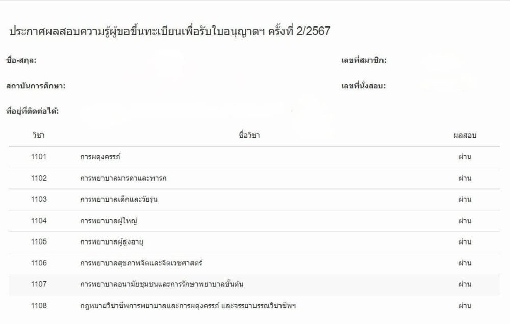 รีวิวสอบใบประกอบวิชาชีพการพยาบาล Pass all รอบแรก (ปี 67) | Dek-D.com