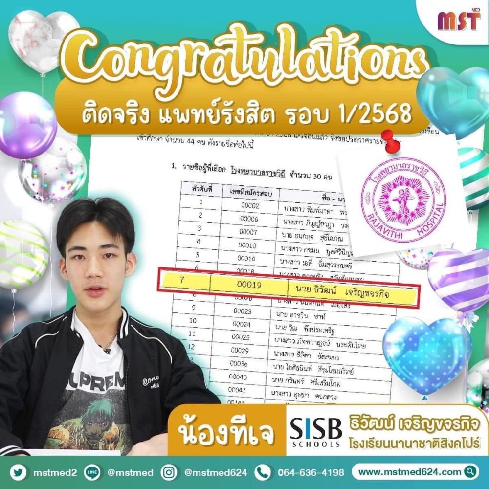 Dek69 ติดหมอ! เปิดวาร์ป WORKSHOP สุดปัง! เทรน "ความถนัดแพทย์ รังสิต ...