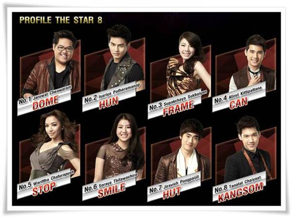 มาทำความรู้จักกับ "แคน The star 8"