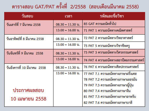 สู้กันใหม่! มาแล้ว กำหนดการสมัครสอบ GAT PAT 2/2558