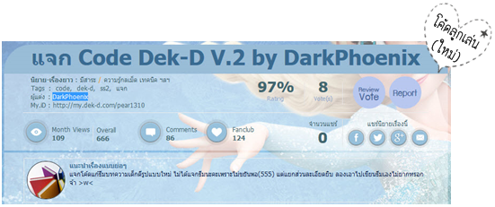 แต่งหน้านิยายให้สวย ด้วย Code & Theme