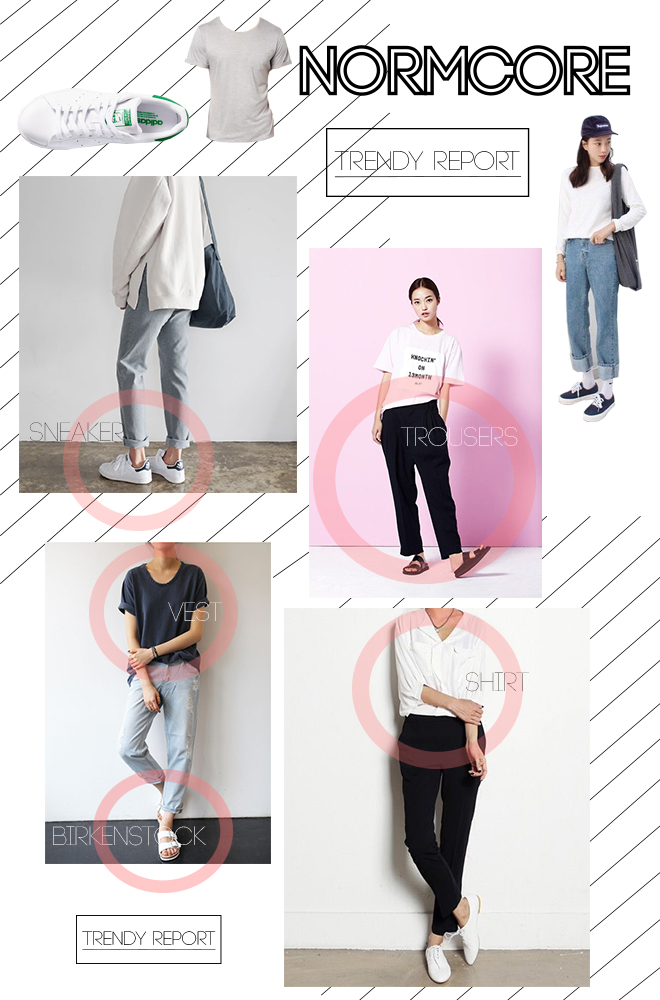 เทรนด์เรียบเก๋มาแรง รู้จักกันรึยัง "Normcore" | Dek-D.com