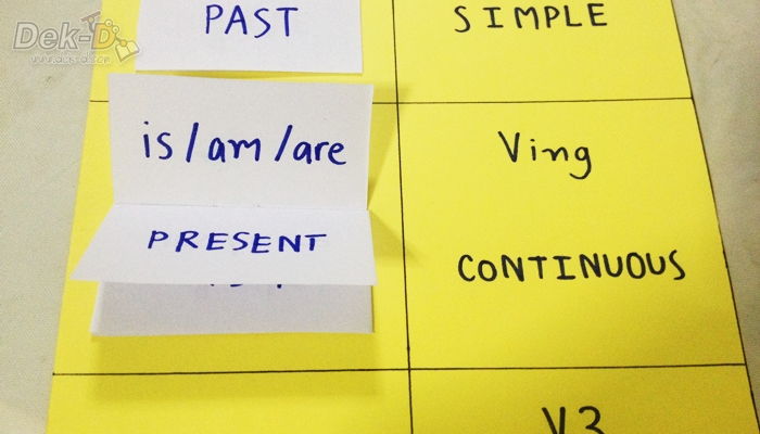 สอนทำ Lapbook สำหรับท่อง Tense ทั้ง 12 ตัว!