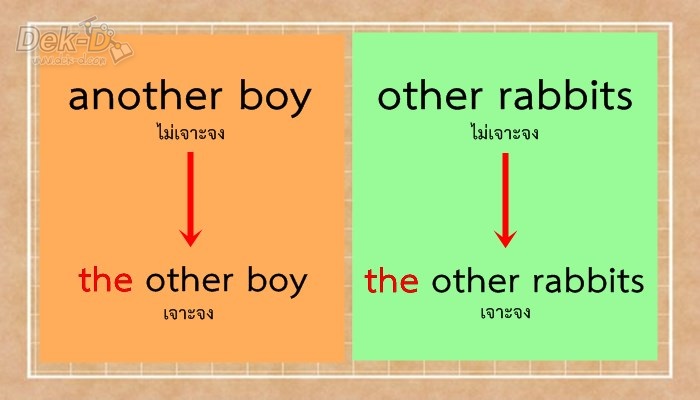 เคล็ดลับการใช้ "OTHER" ฉบับ "ง่ายเวอร์"
