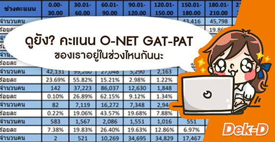#Dek61 เช็กเลย! ช่วงคะแนน (Score Range) O-NET, GAT PAT ออกแล้ว