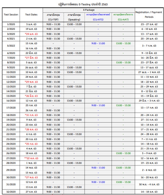 มาแล้ว! ปฏิทินสมัครสอบปี 2020 : CU-TEP, CU-ATS, CU-AAT ฯลฯ