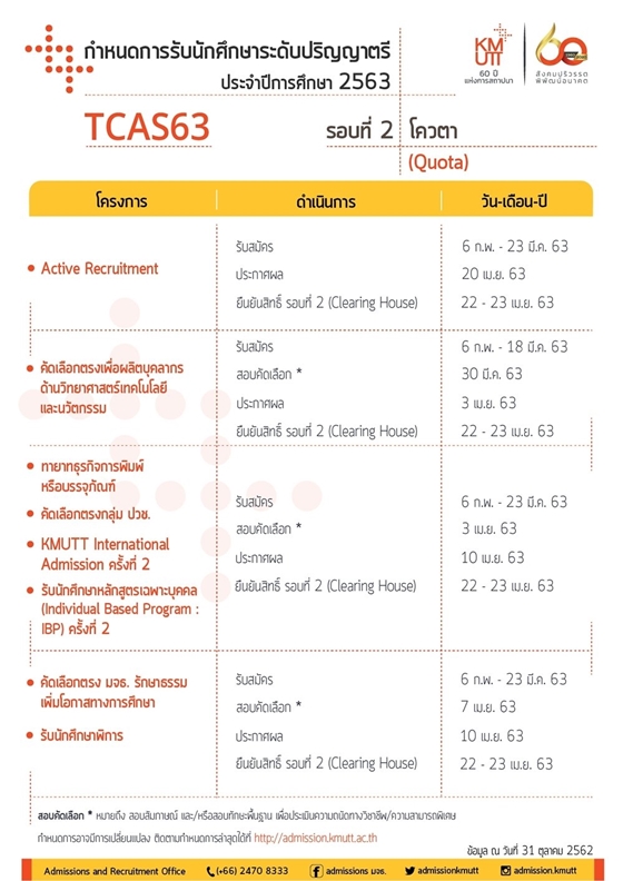 กำหนดการ TCAS 63 ม.เทคโนโลยีพระจอมเกล้าธนบุรี ครบทั้ง 5 รอบ